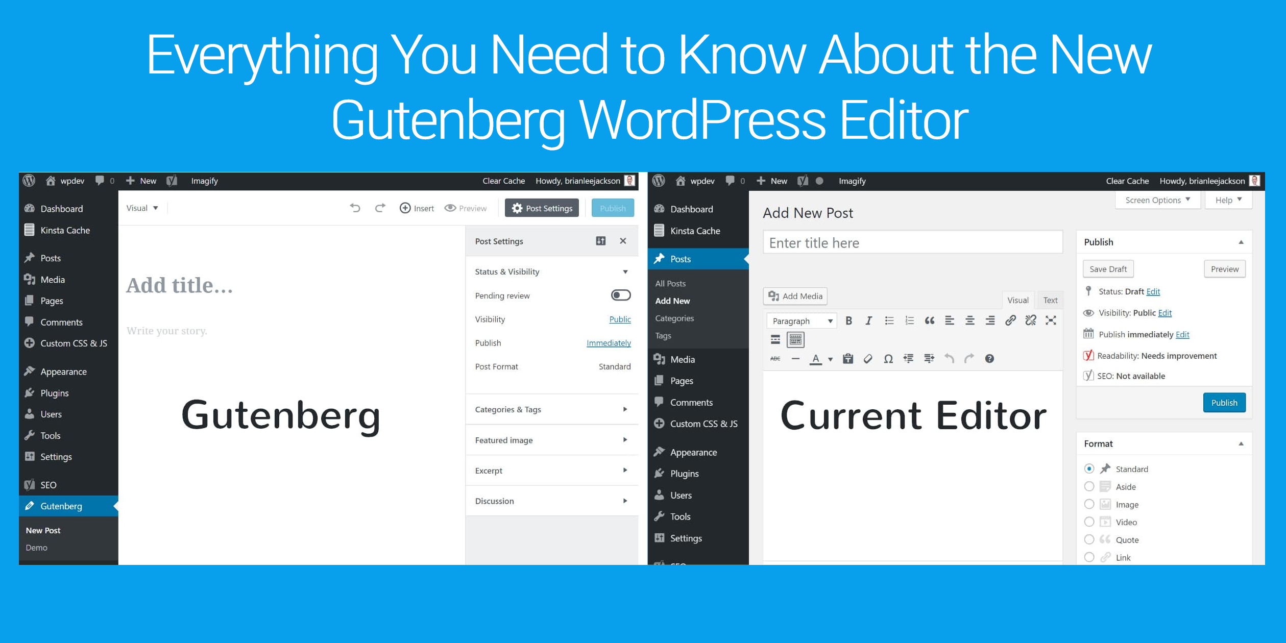 Wordpress Gutenberg Template Printable Templates